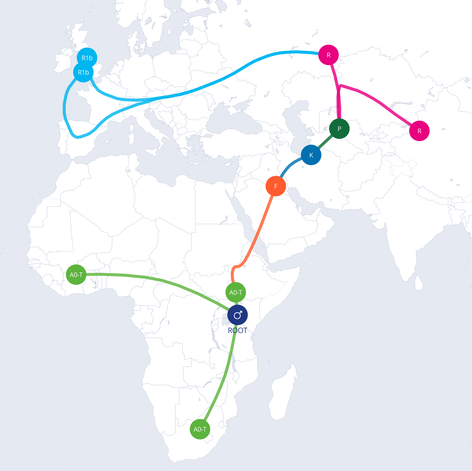 In the Genes – what can your DNA reveal? – Gibbs Family Tree